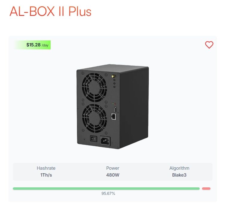 Goldshell Al-box Ii Plus 480w With Psu Alph Miner Alph Coin $900 ...