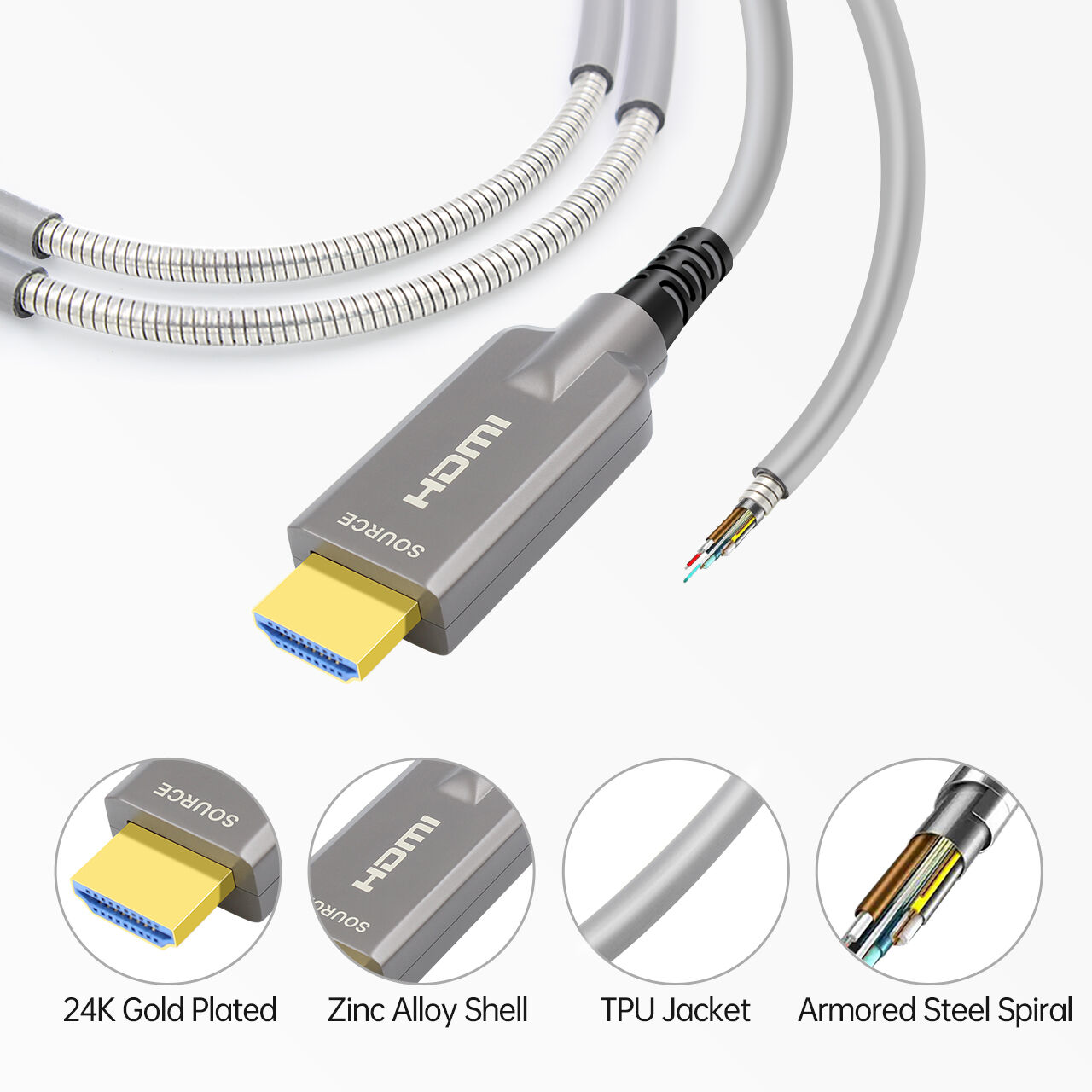 Armored Fiber Optic 4K HDMI AOC-Active Optical Cable On Tactical ...
