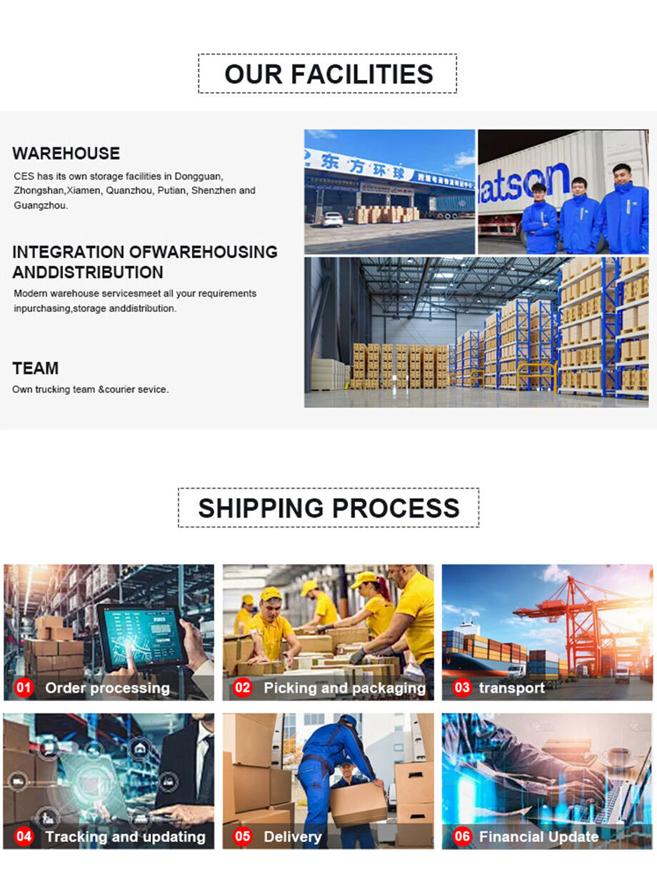 Full Shipping From Shanghai, China To Hamburg, Germany Fcl Marine ...