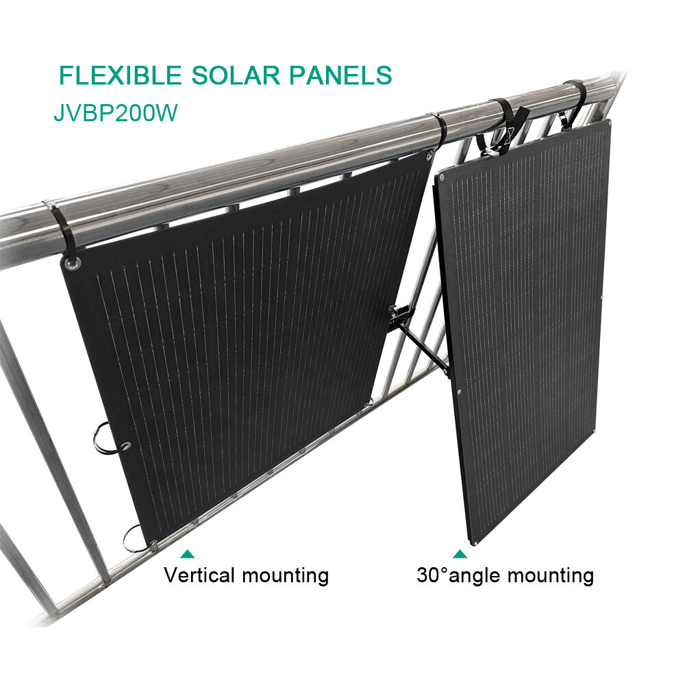 Bulk Buy China Wholesale Multi-application Flexible Solar Panel Can Be ...