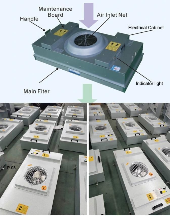 Bulk Buy China Wholesale Portable Ffu Fan Filter Unit For Clean Room ...