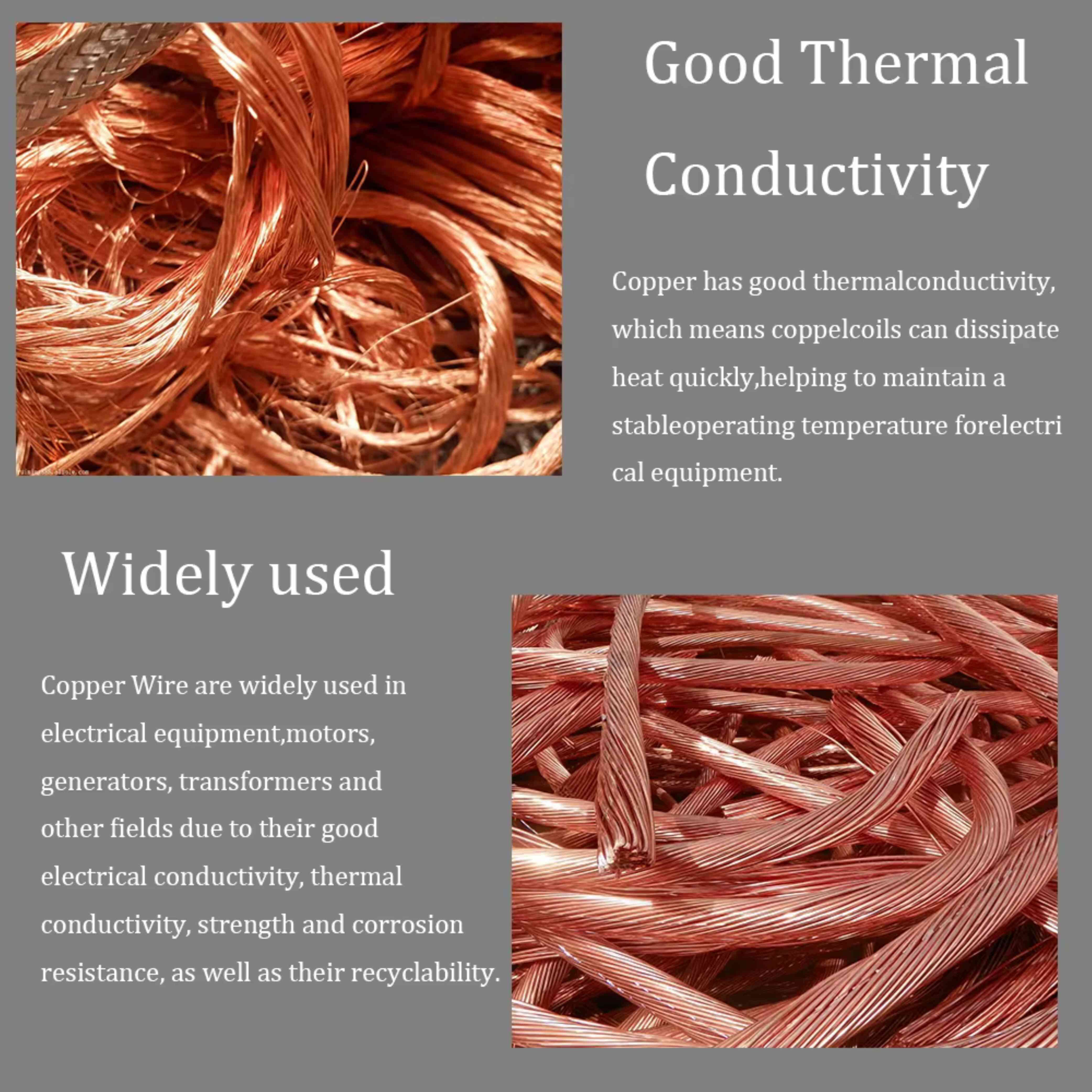 Buy United States Wholesale Super High Quality Copper Wire Scrap 99.9% ...