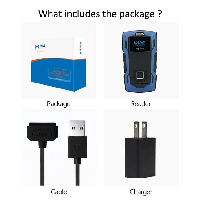 Reader Communication Security Guard Equipment – Reliable Tools For ...