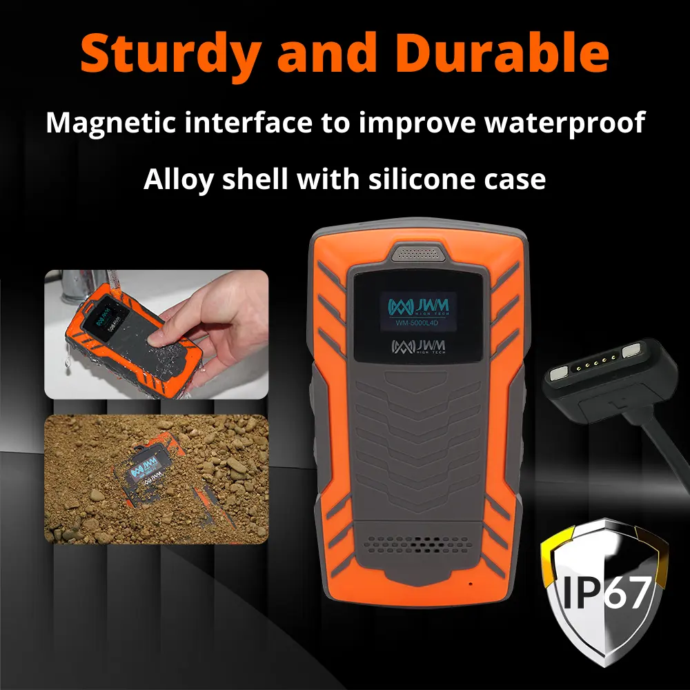 Reader Communication Security Guard Equipment – Reliable Tools For Security Officers, Guard ...