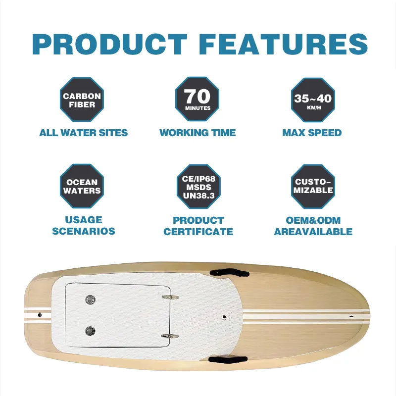 Efoil Electric Surfboard Hydrofoil Board – High-speed E-foil Watercraft ...