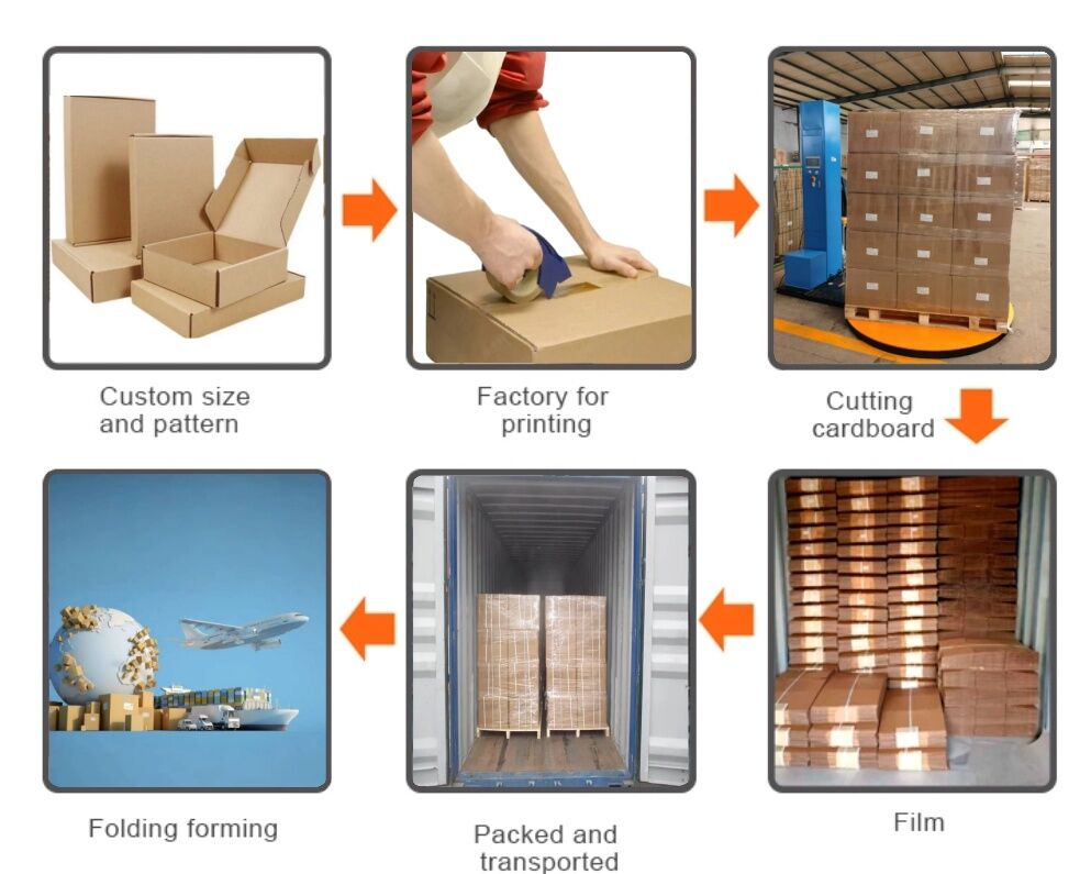 Factory Direct High Quality China Wholesale Kraft Paper Boxes，brown ...