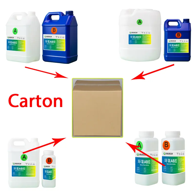 Buy China Wholesale Resin Custom Print Logo Sticker Crysta | 3d Epoxy ...