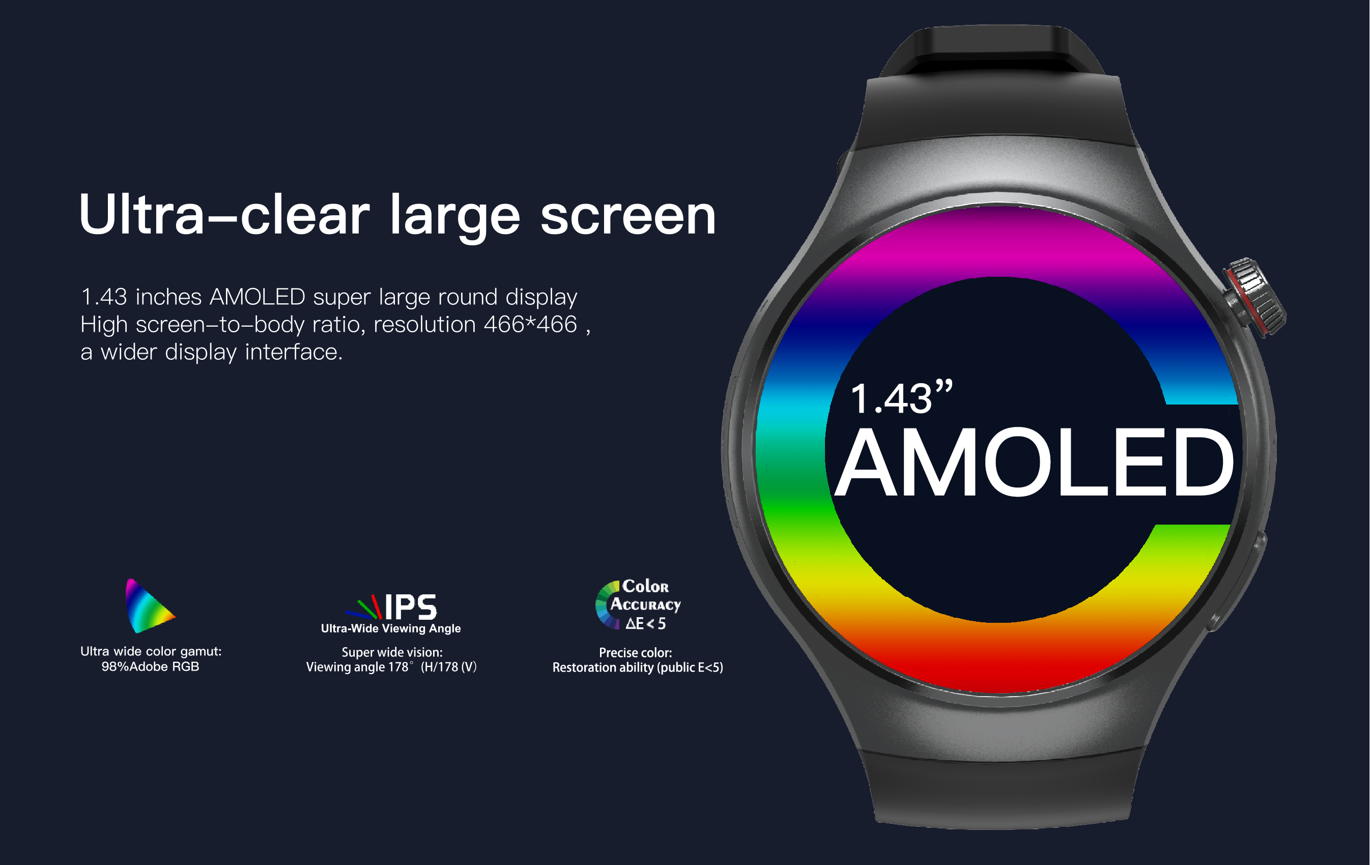 2024 New 4g Smart Watch Dm80 1.43 Inch Amoled 2gb Ram 16gb Rom Gps ...