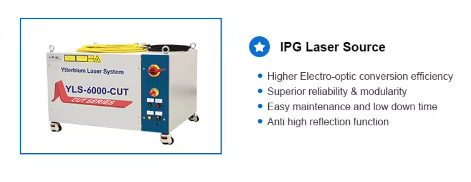 Sheet Metal Fiber Laser Cutting Machine 1.5kw 2kw 3kw Desktop Laser ...