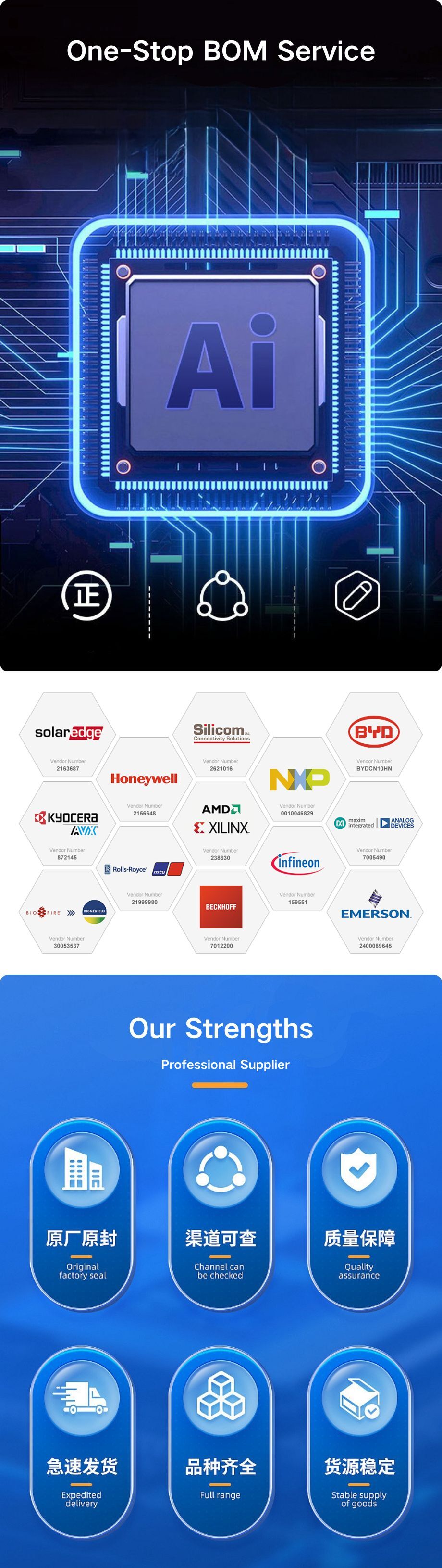 New Bm1368 Bm1368aa Bm1368pb Asic Chip For Antminer S21 - Buy China ...