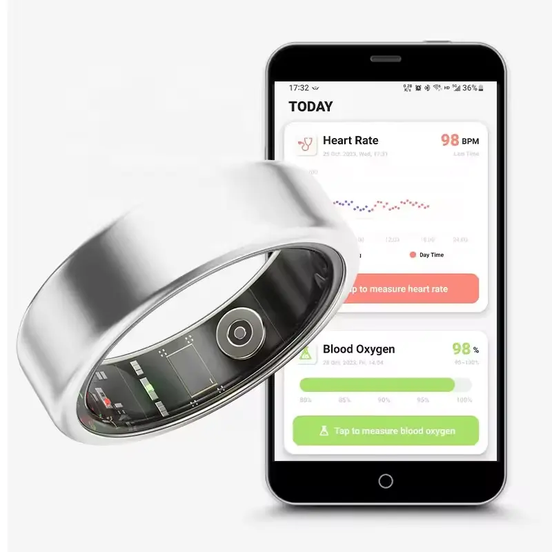 Smart Ring: Innovative Wearable Technology For Health Monitoring And ...