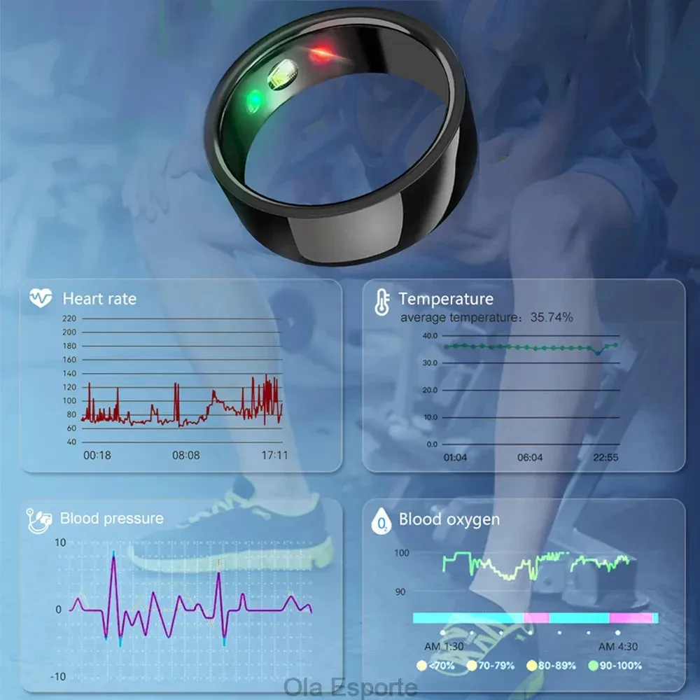 Smart Ring: Innovative Wearable Technology For Health Monitoring And ...