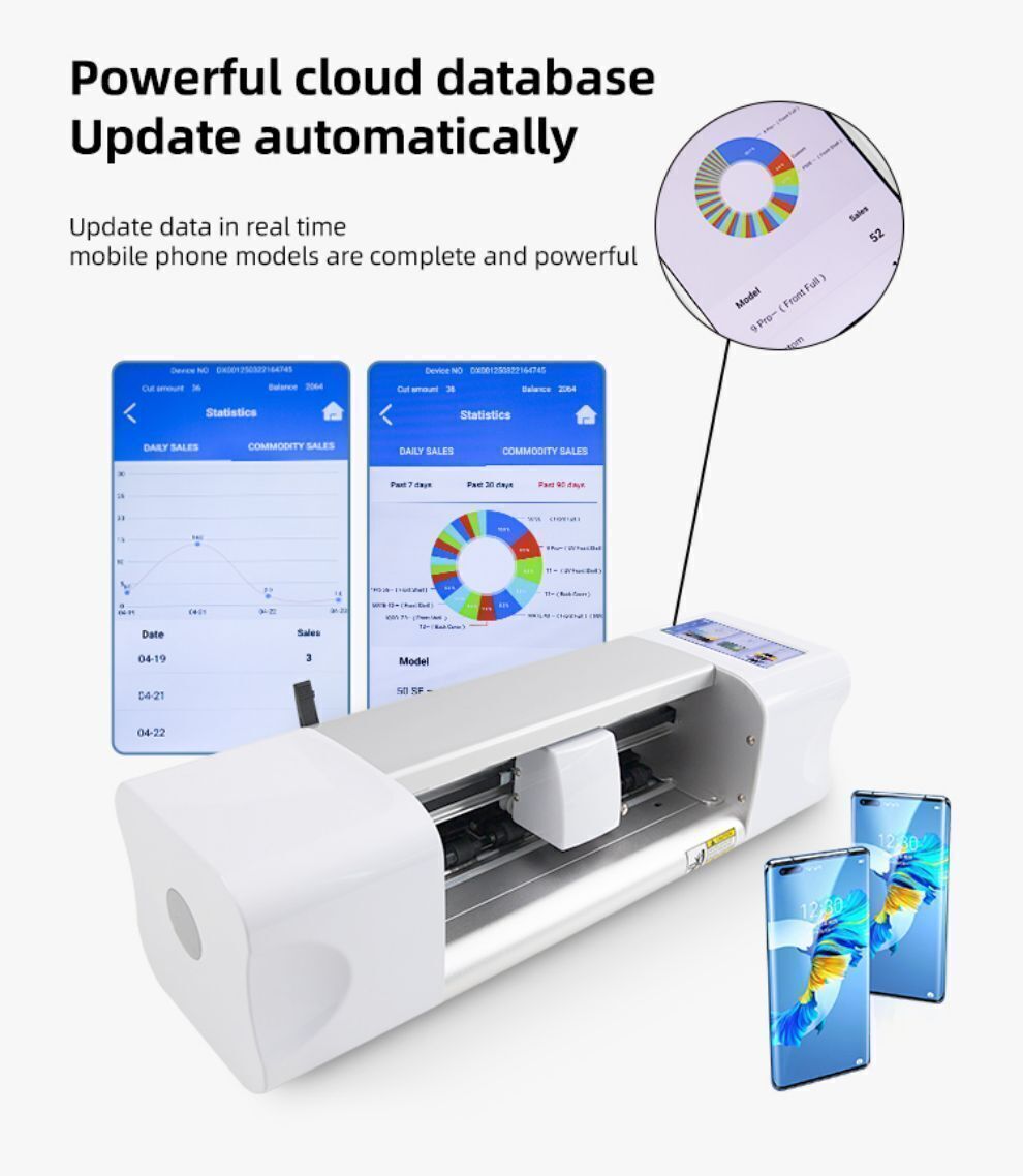 Intelligent Cutter Auto Tpu Plotter Hydrogel Film Unlock Mobile Screen ...
