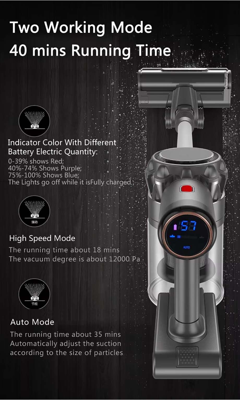 Led Screen Portable Easy Carry Wireless Battery Wet And Dry Vacuum ...