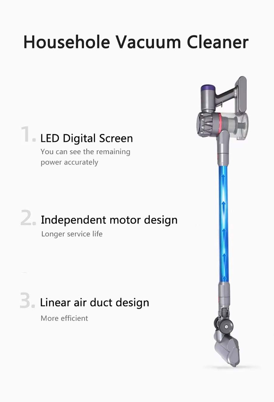 Led Screen Portable Easy Carry Wireless Battery Wet And Dry Vacuum ...