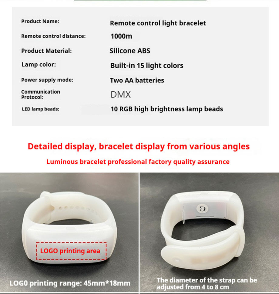Bulk Buy China Wholesale Hot Selling Custom Sound Motion Activated Led ...