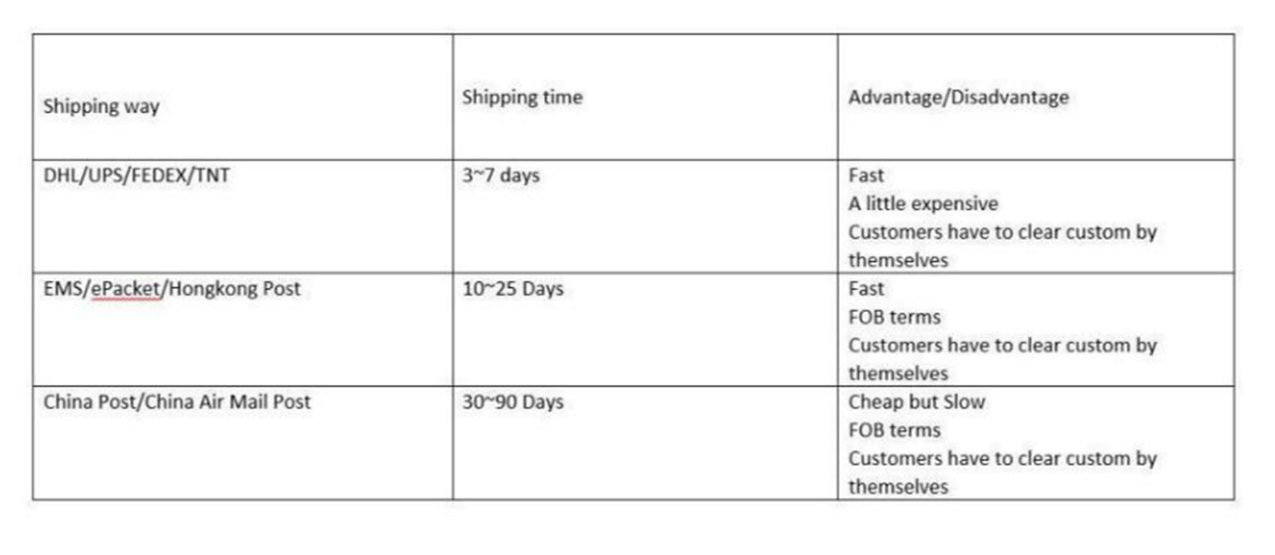 Wholesale Dn8 Leather Running Sports Shoes G5 Quality Putian Factory ...