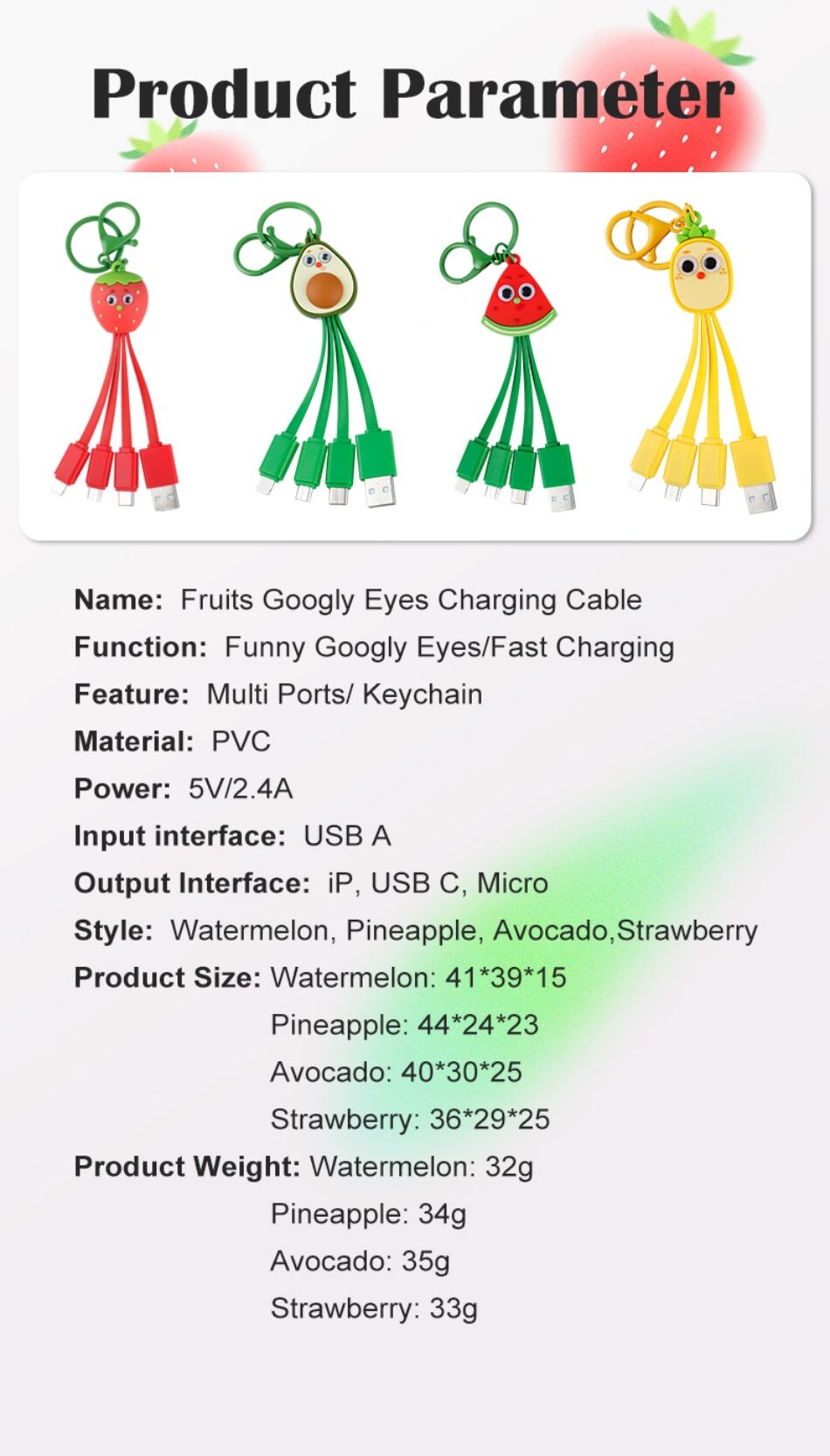 Shop Our Versatile Mobile Phone Cables Perfect For On-the-go Charging ...