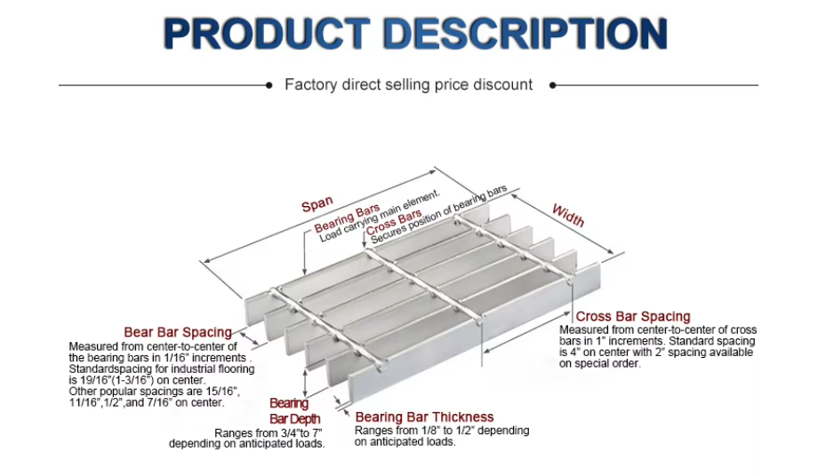 Industrial Steel Galvanized Walkway Platform Bar Grating/hot Sale ...
