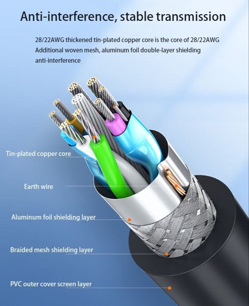 Black Industrial Camera Usb Cable Data Transmission Cable, 27w(9v/3a ...