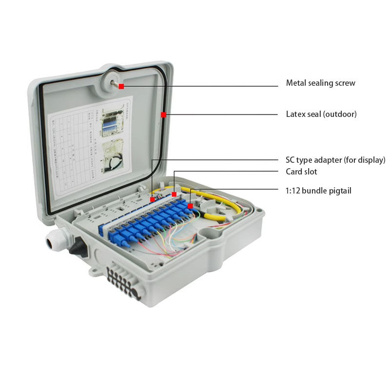 Buy China Wholesale Strengthen Abs Material 12 Core Fiber Optic ...