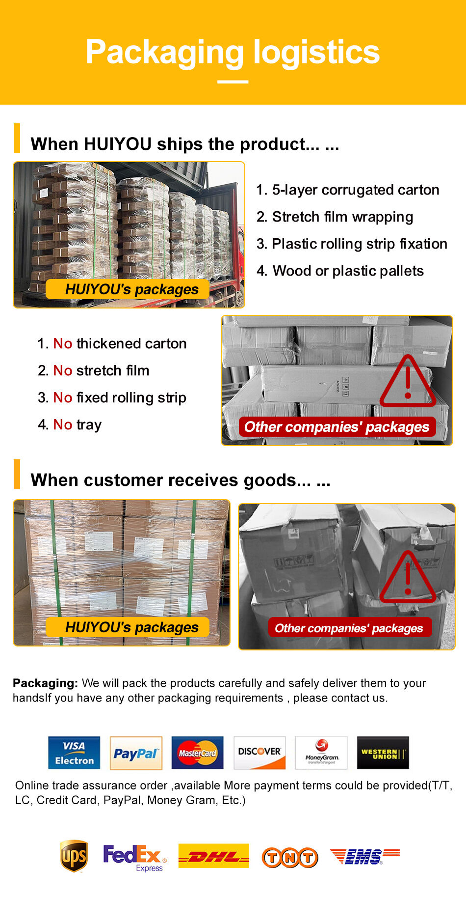 Food Packaging Fast Food Container Custom Logo Disposable Fried Chicken ...