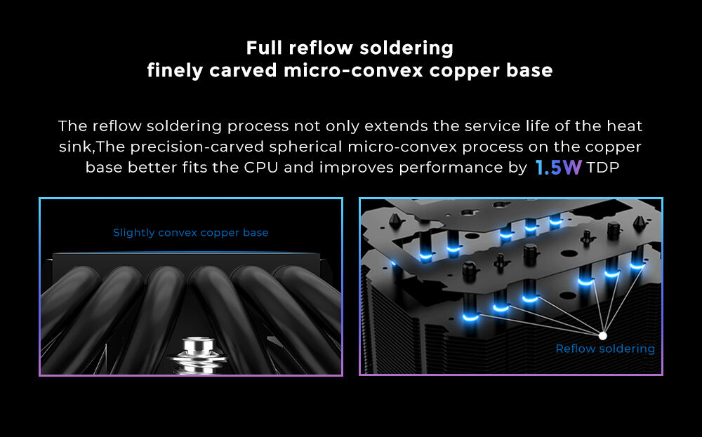 New Top Featured Alseye Cpu Air Cooler With Temperature Display Screen ...