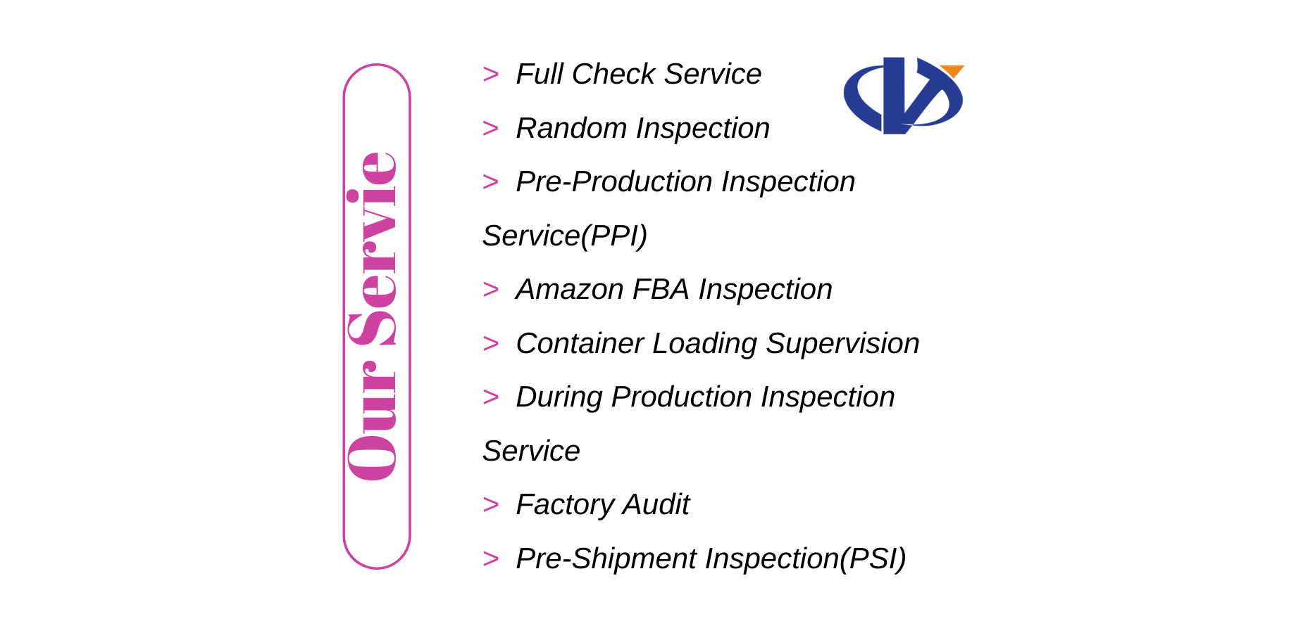 Comprehensive Quality Inspection Services 3rd Party Quality Inspection ...