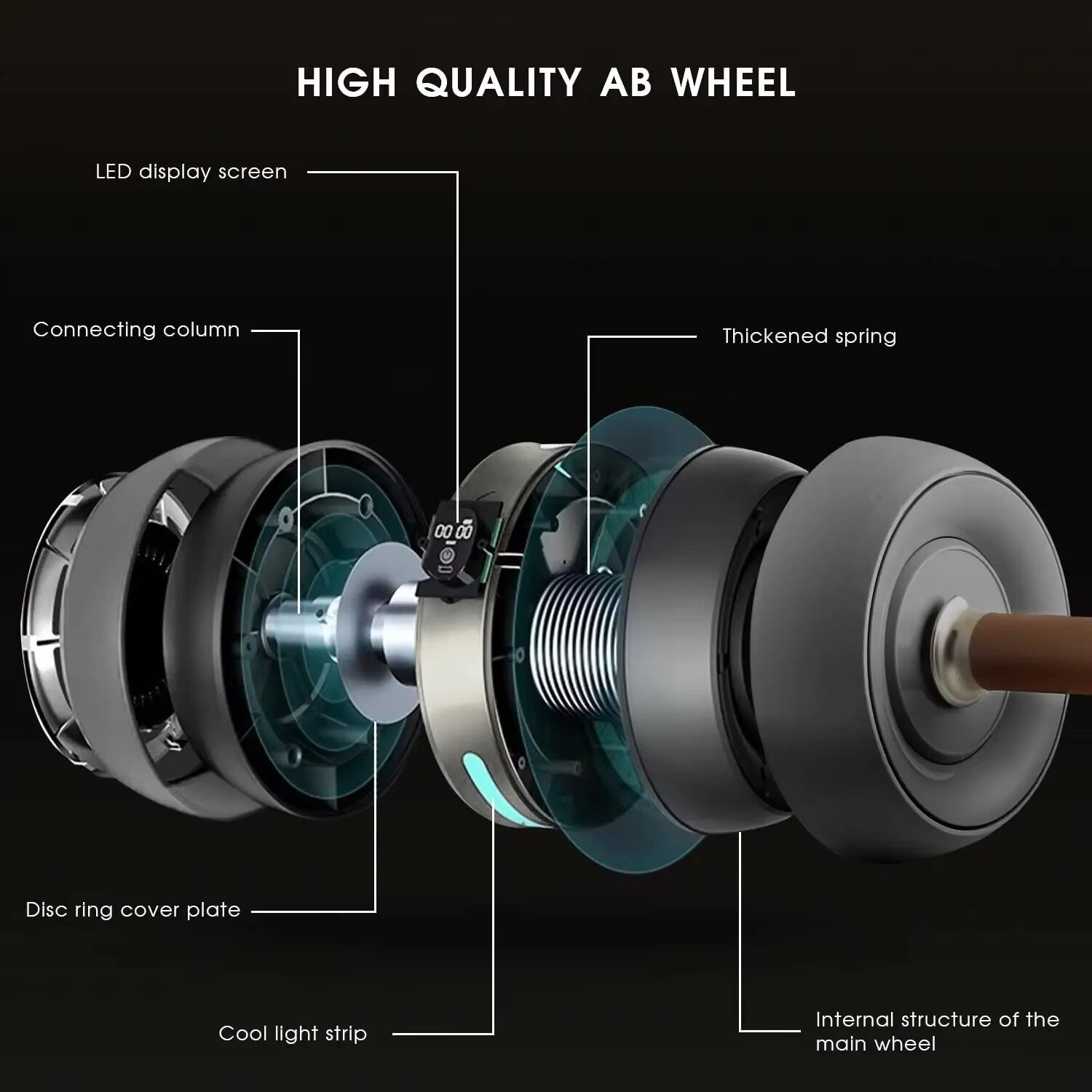 Buy China Wholesale Gordon Ab Wheel Roller Automatic Rebound Abdominal ...