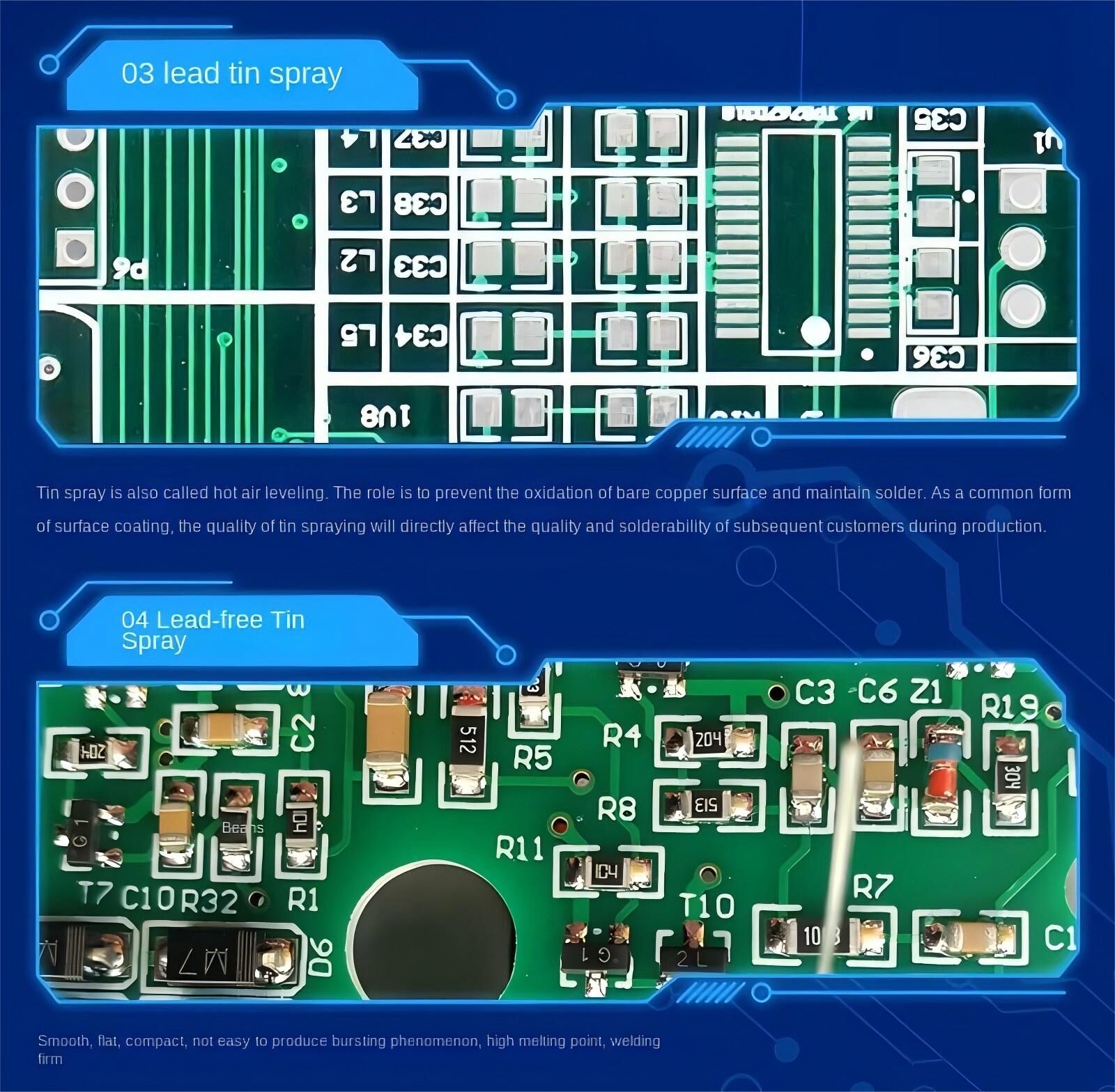 Factory Direct High Quality China Wholesale Pcb Copying Board, Circuit ...