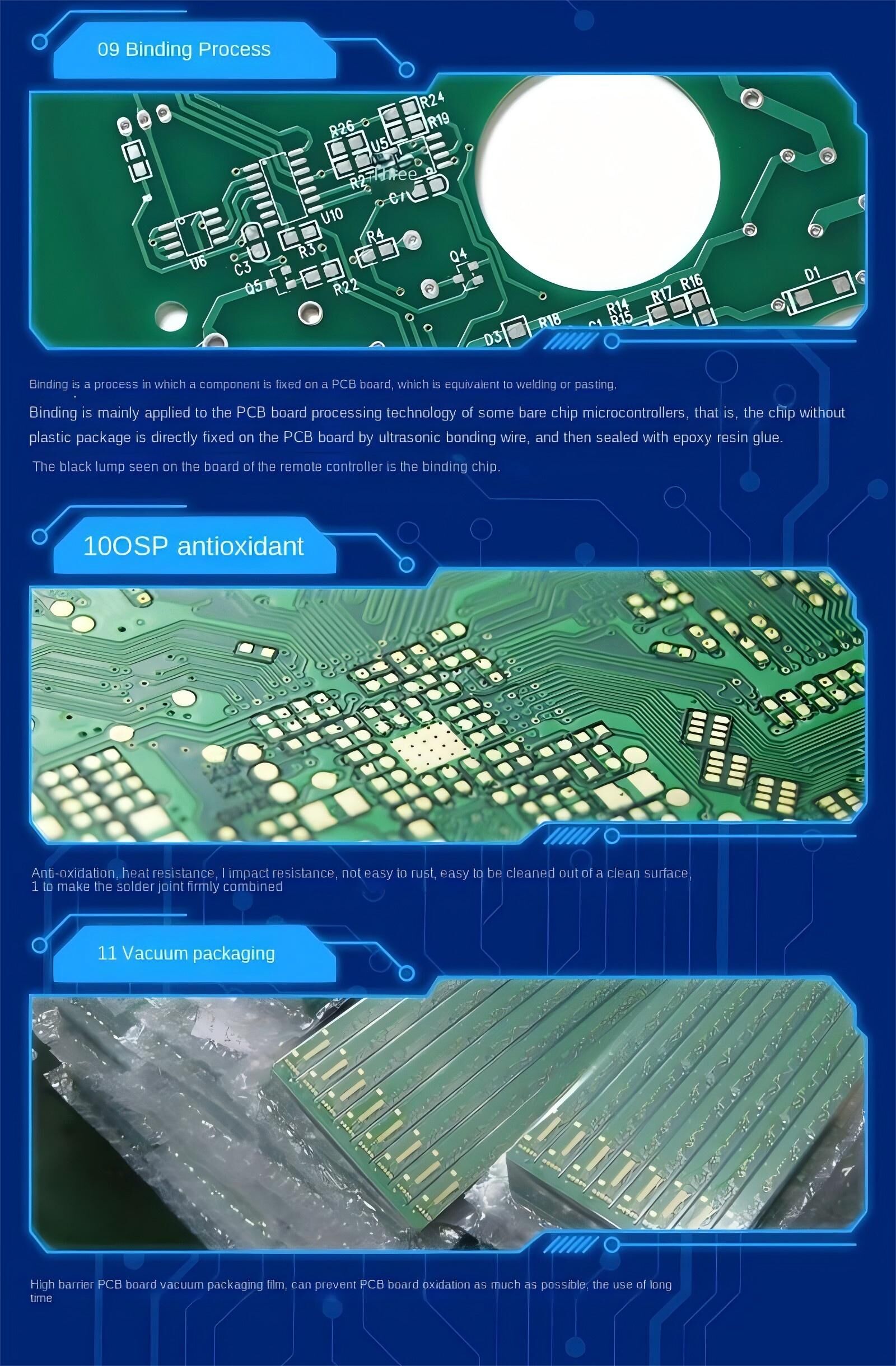 Factory Direct High Quality China Wholesale Pcb Copying Board, Circuit ...