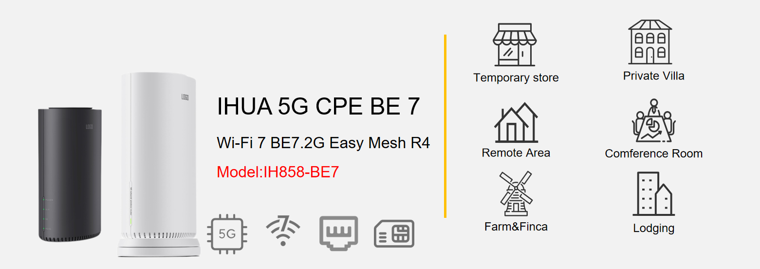 Volte 5g Cpe Routers Dualband Wifi7 Wireless Modems Nfc Connect ...
