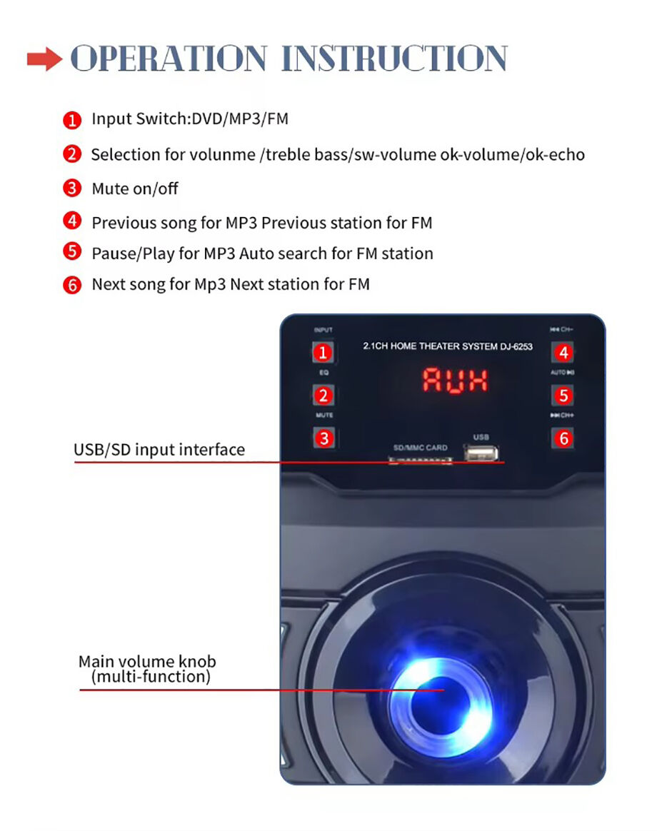 Powered Computer Horn Subwoofer Speakers, Bluetooth Sound Bar, Karaoke ...
