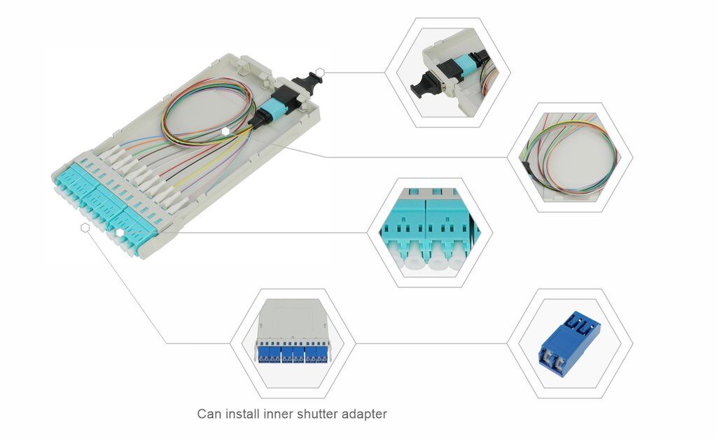 Oem Mpo/mtp-lc 12c Pre-terminated Mpo Cassette Module Mtp Fiber Optic For Data Center Fttx ...