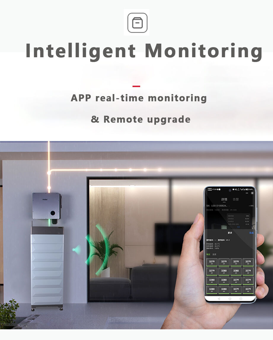 Atom High-voltage Battery 25.6kwh Home Energy Storage System $3653 ...