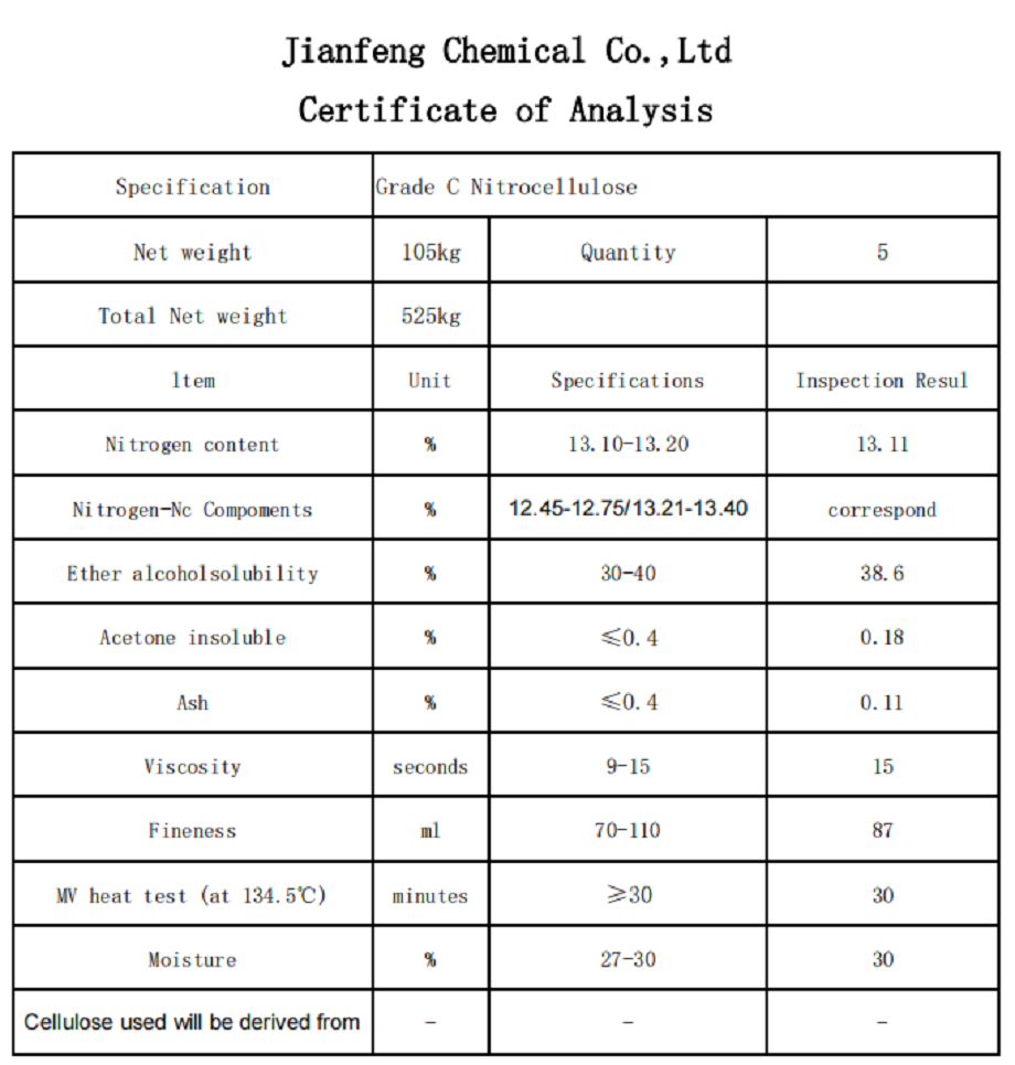 Bulk Buy China Wholesale Grade C Nitrocellulose from Chongqing Hesheng ...
