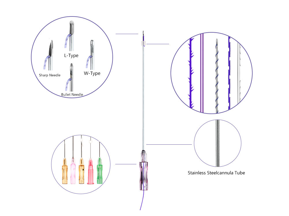 High Quality Fishbone Molding Cog Pdo Barb Nose Threads Lift, Fish Bone ...