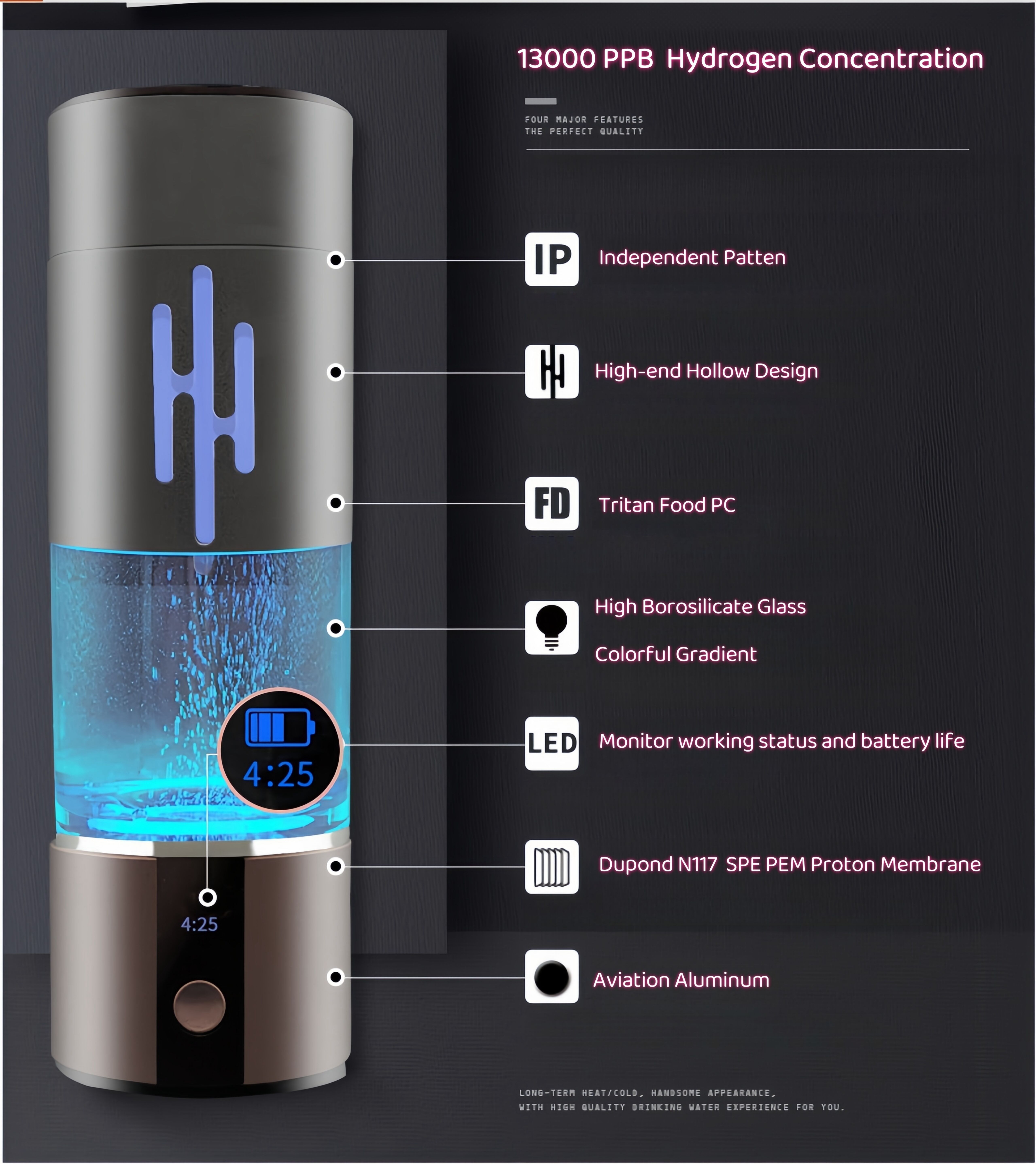 Ce Fcc Emc Fda Rechargeable Hydrogen Water Bottle, Hydrogen Rich Portable Water Bottle Using Spe ...