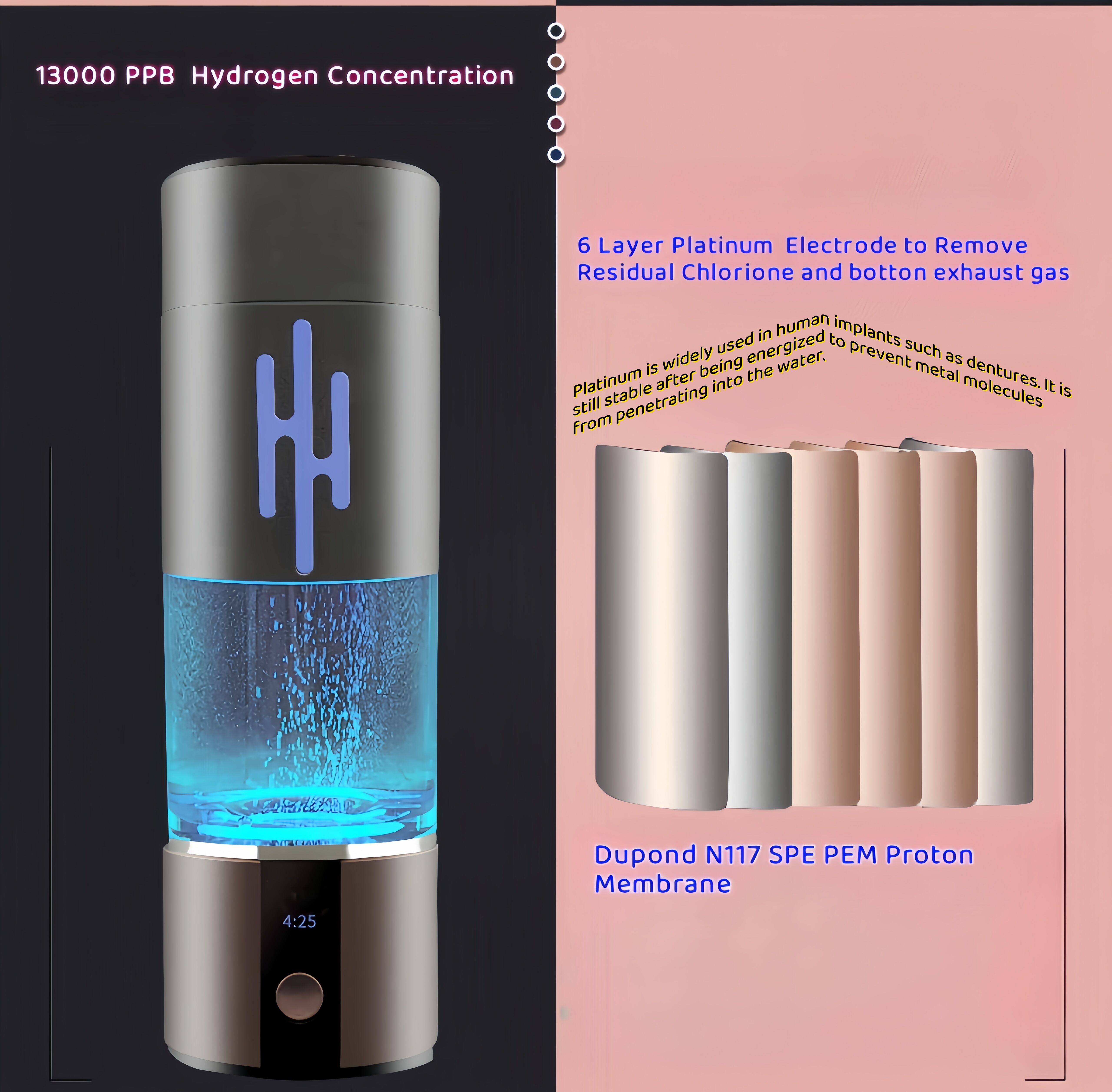 Ce Level Up Ozone And Chlorine Free H2 Water Bottle Hydrogen Health ...
