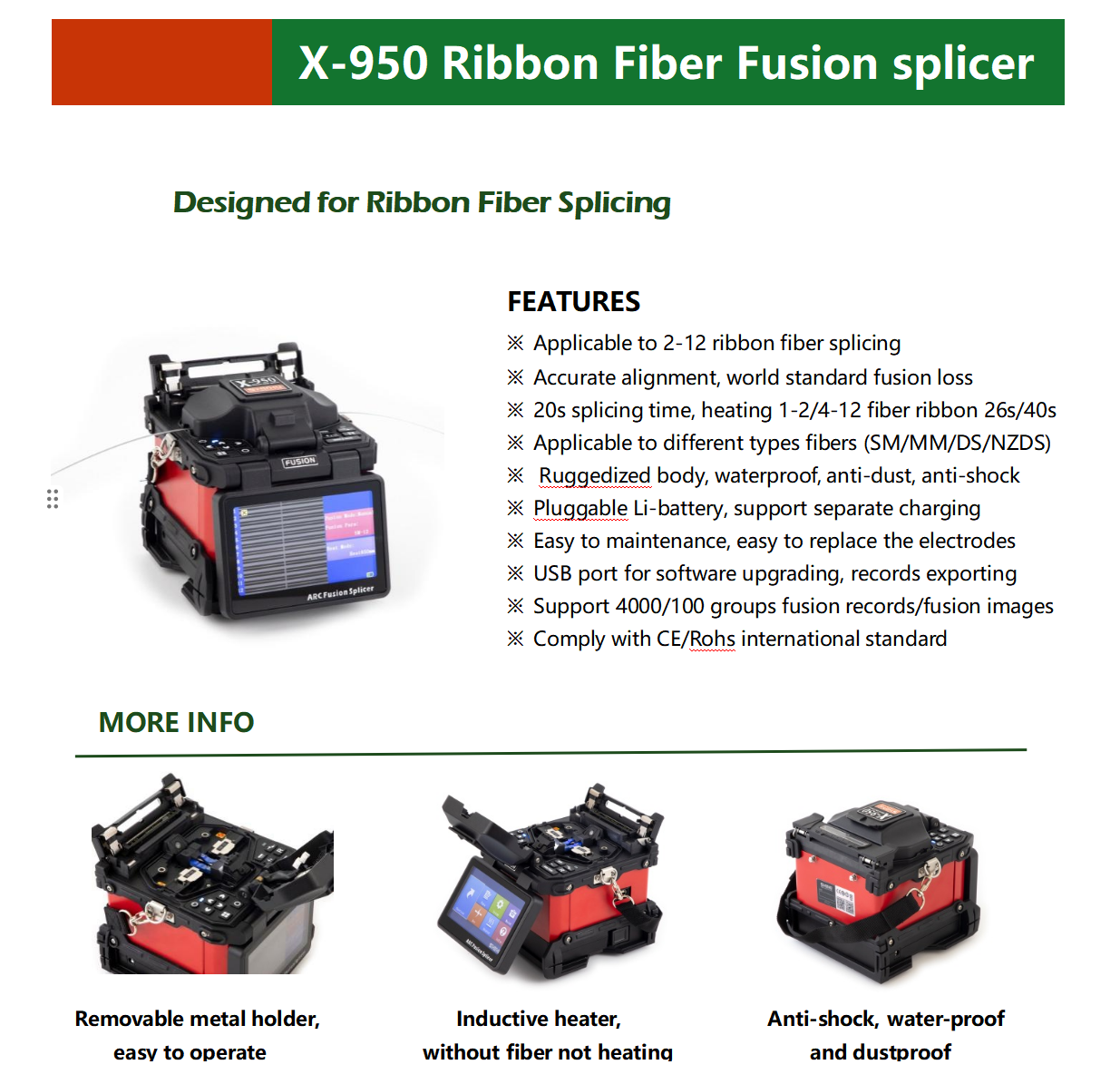 Factory Direct High Quality China Wholesale Waterproof Sm/mm/ds/nzds ...