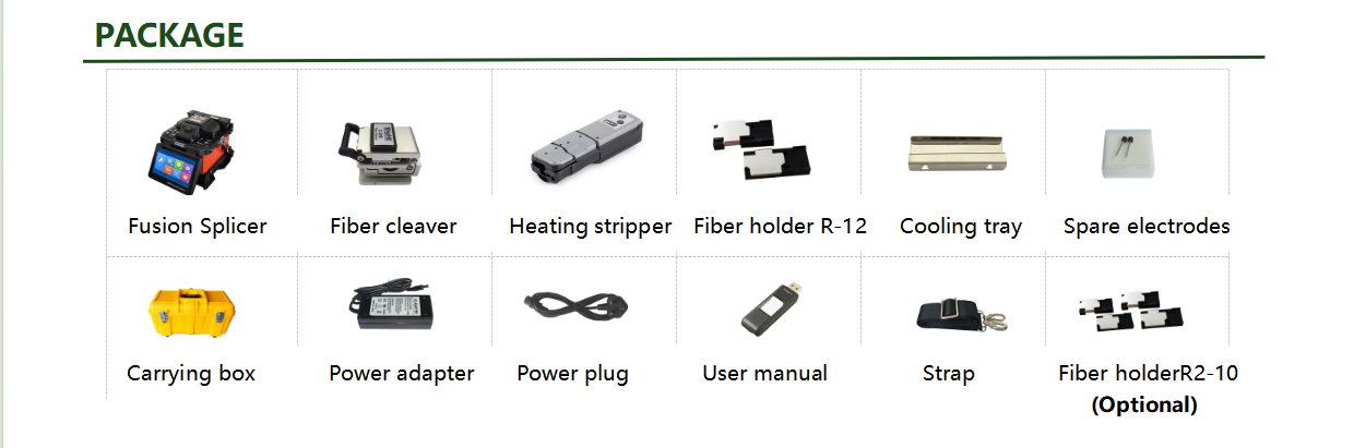 Factory Direct High Quality China Wholesale Waterproof Sm/mm/ds/nzds ...