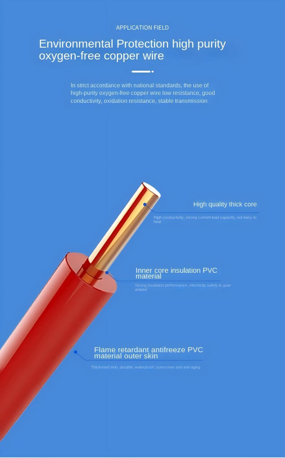 Zh1.5mm Spacing 3p Single Head Terminal Wire Electronic Wire Heat ...