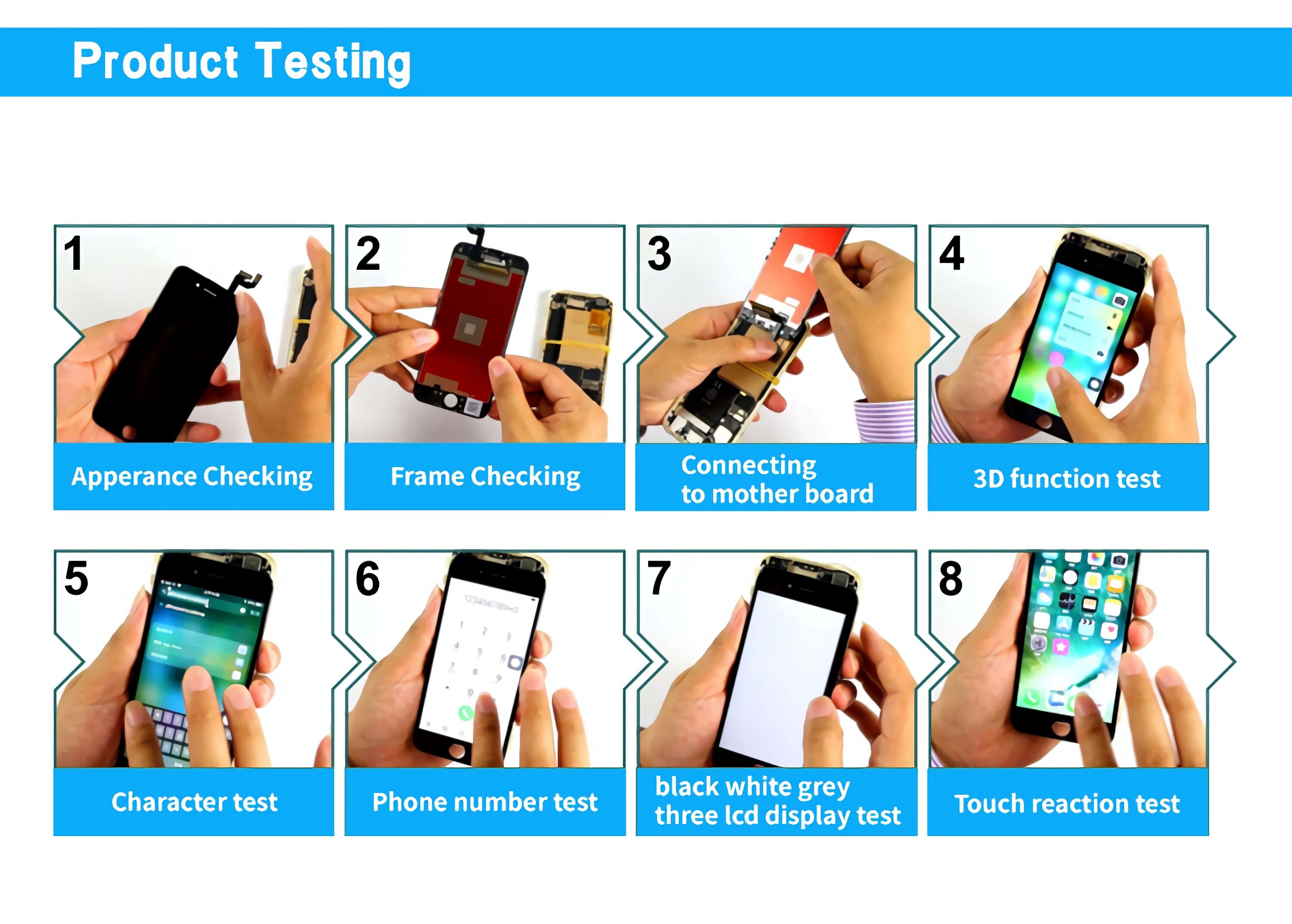 Factory Direct High Quality China Wholesale Wholesale Original Lcd For ...