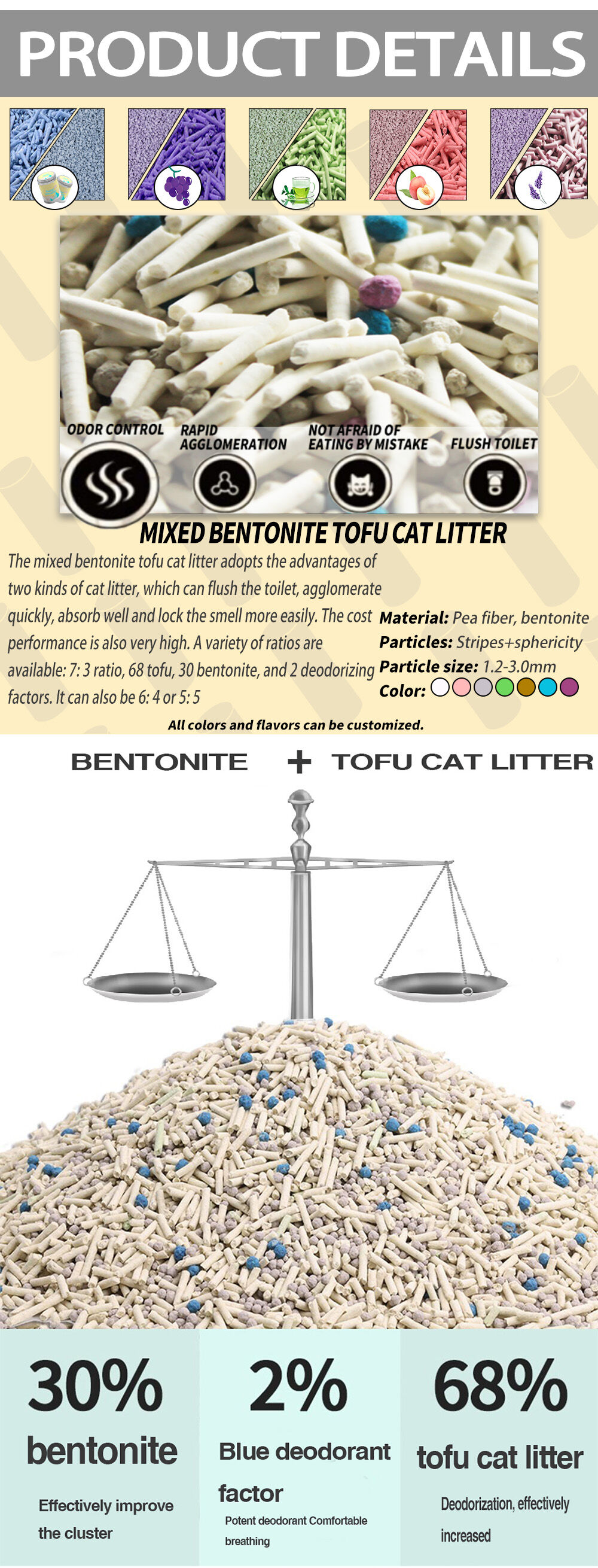 3 In 1 Mixed Cat Litter, Bentonite & Tofu Cat Litter Ordor Control ...