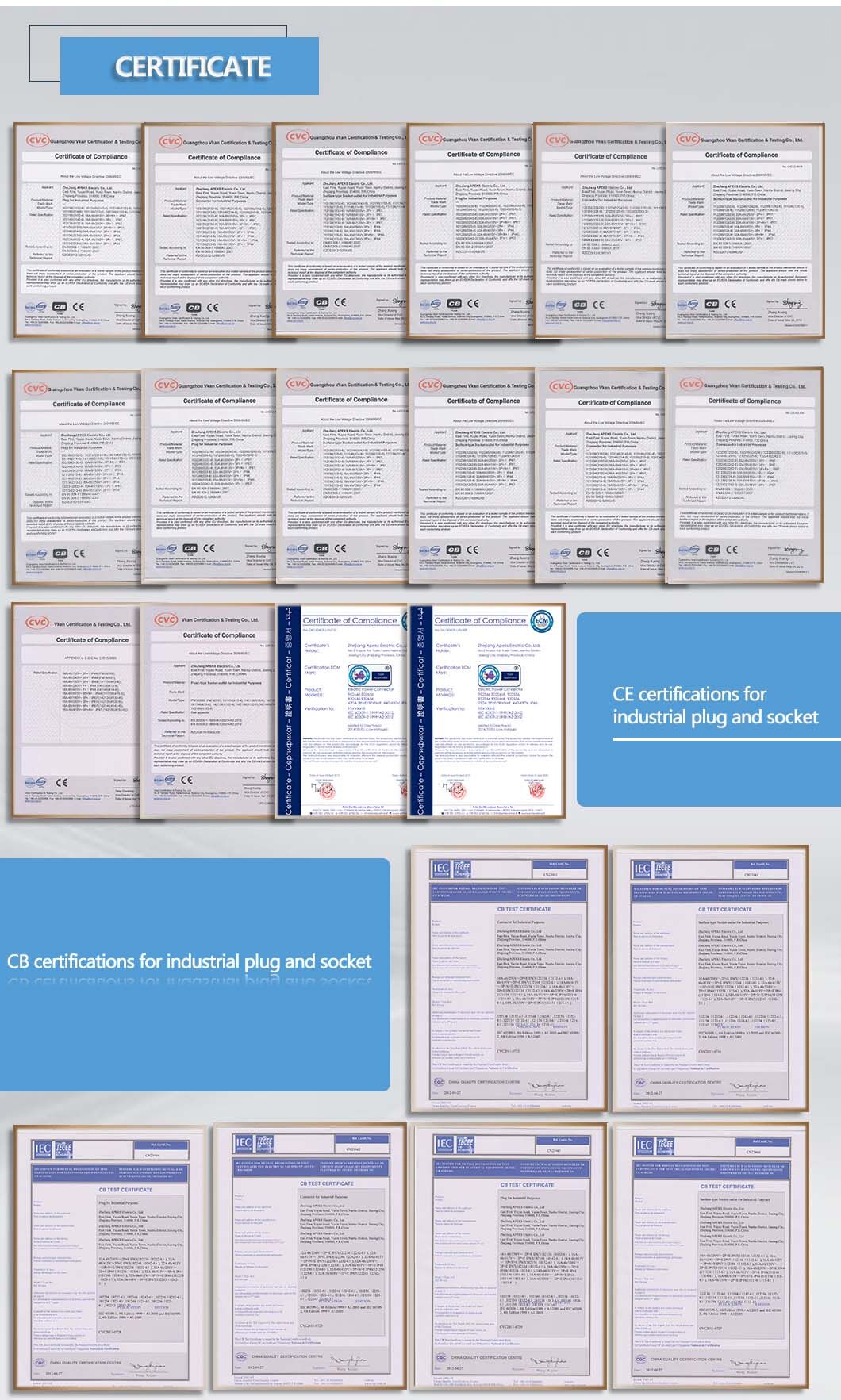 36 Channels Sturdy And Durable Electrical Socket Distribution Box For ...