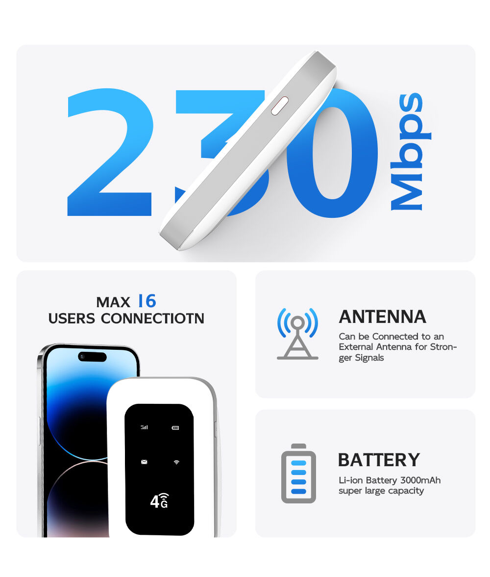 Buy China Wholesale Pocket Wifi Universal 4g Router Modem Mifi Mobile ...