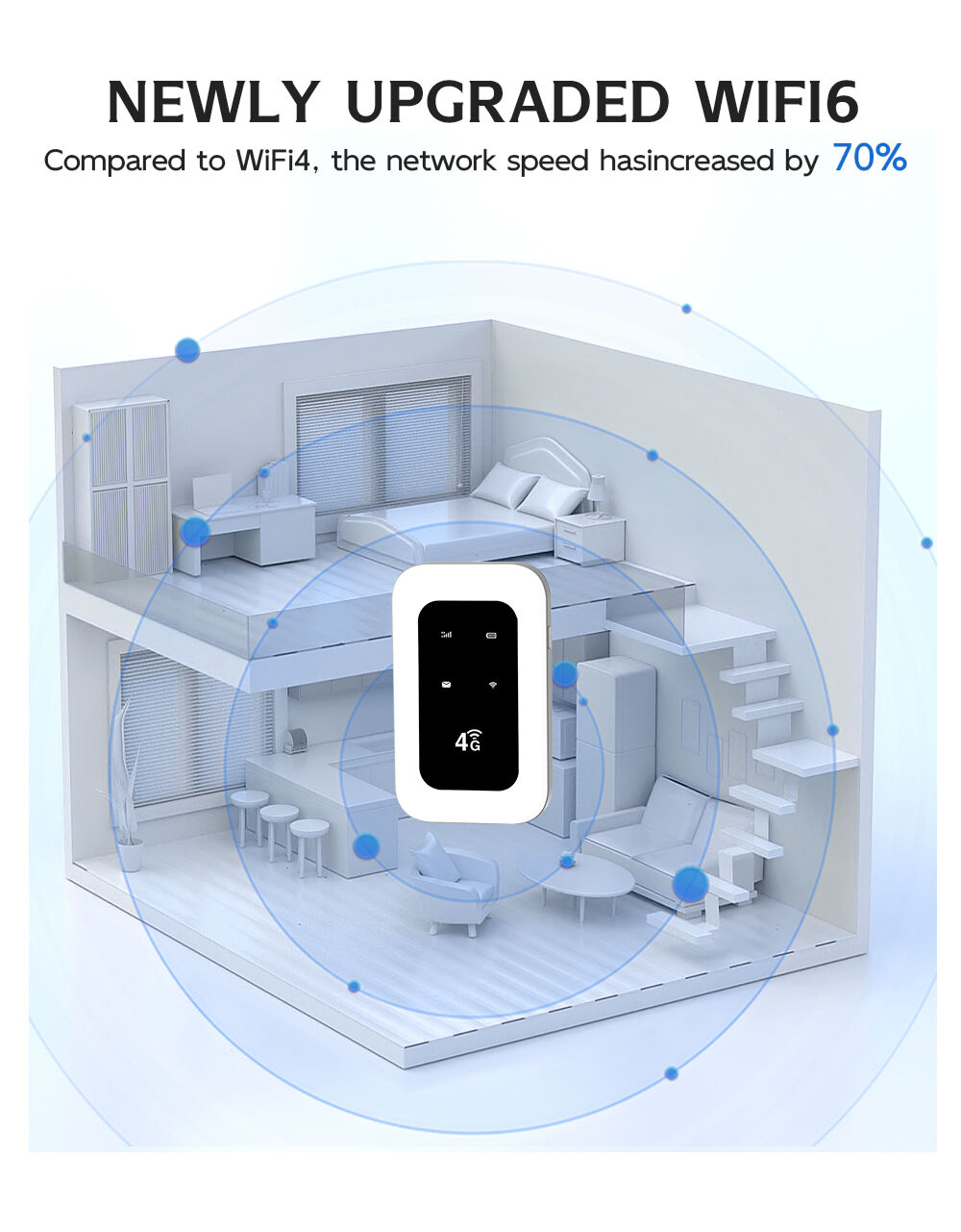 Buy China Wholesale Pocket Wifi Universal 4g Router Modem Mifi Mobile ...