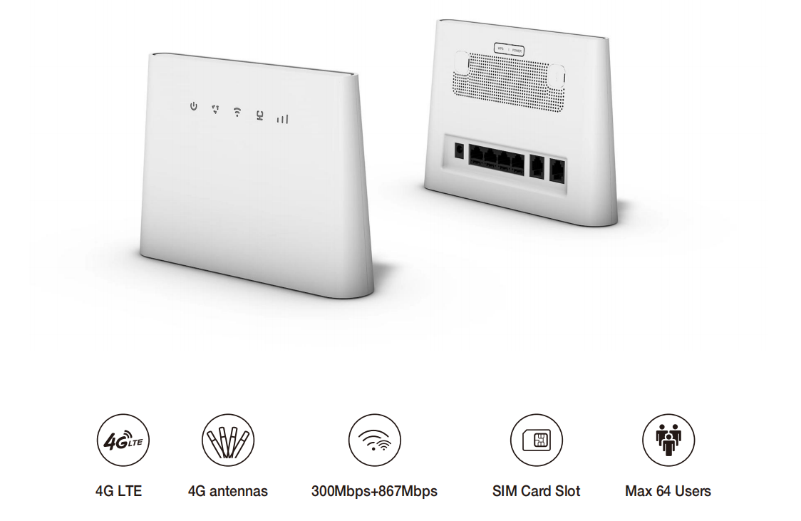 Ihua 4g Cat6 300mbps Wireless Sim Router Lte Dualband Wifi5 Ac1200 ...