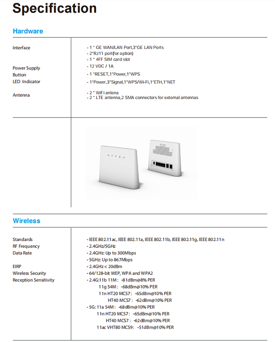 Factory Direct 300mbps 4g Cat.6 Indoor Cpe Network Modem Lte Wifi5 ...