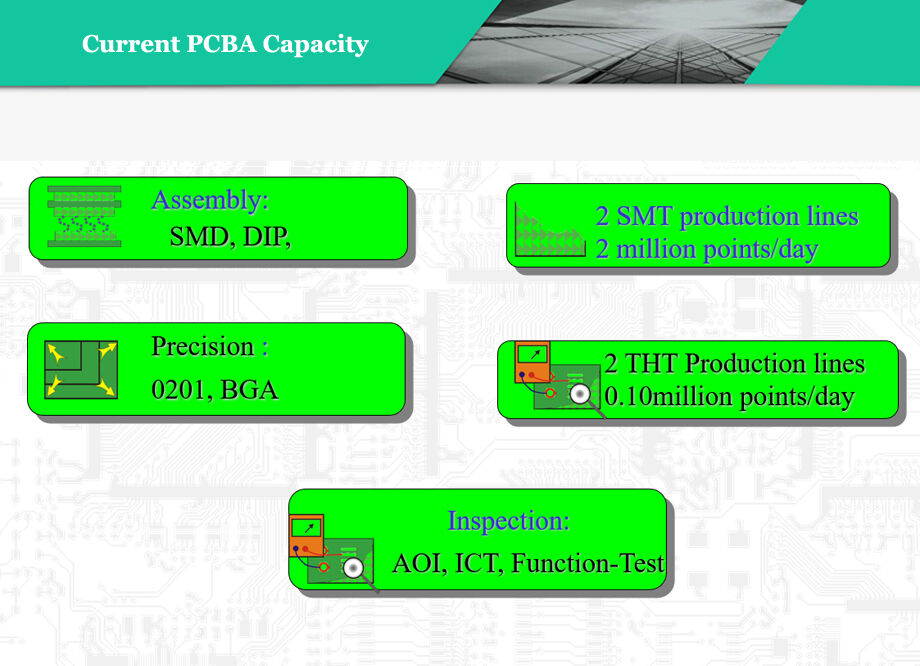 Factory Direct High Quality China Wholesale High Quality Patient Care ...